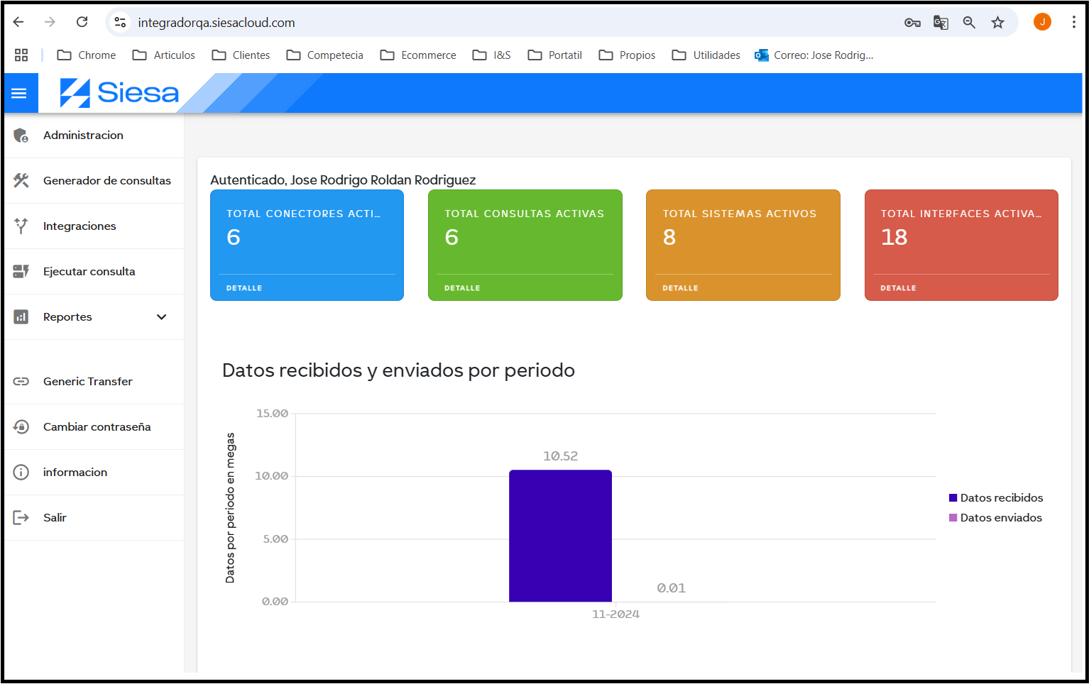 Connekta - Módulo de Administración | Documentación